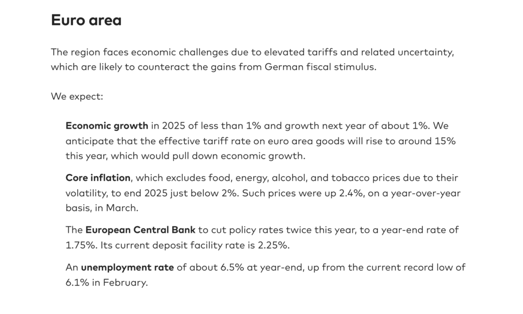 Investment Updates - Robert Priske, LLC