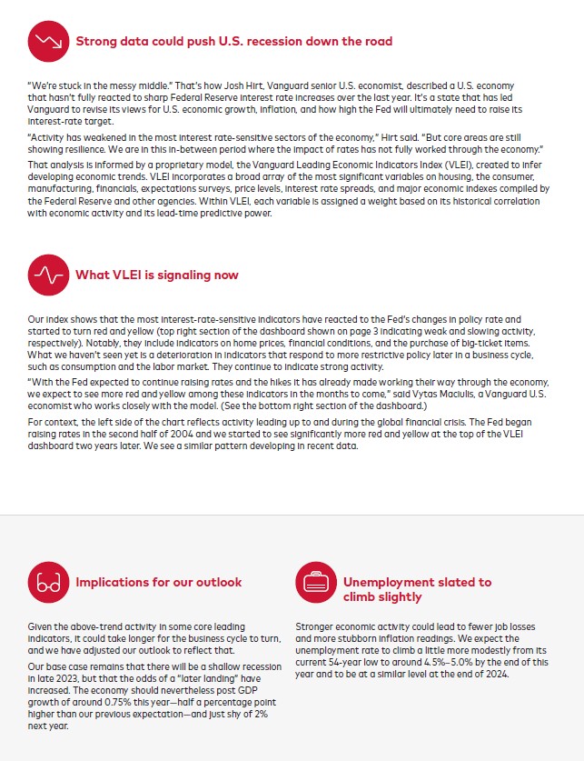 Investment Updates - Robert Priske, LLC