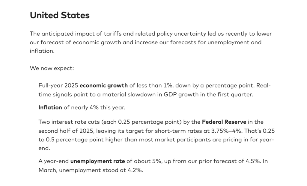 Investment Updates - Robert Priske, LLC